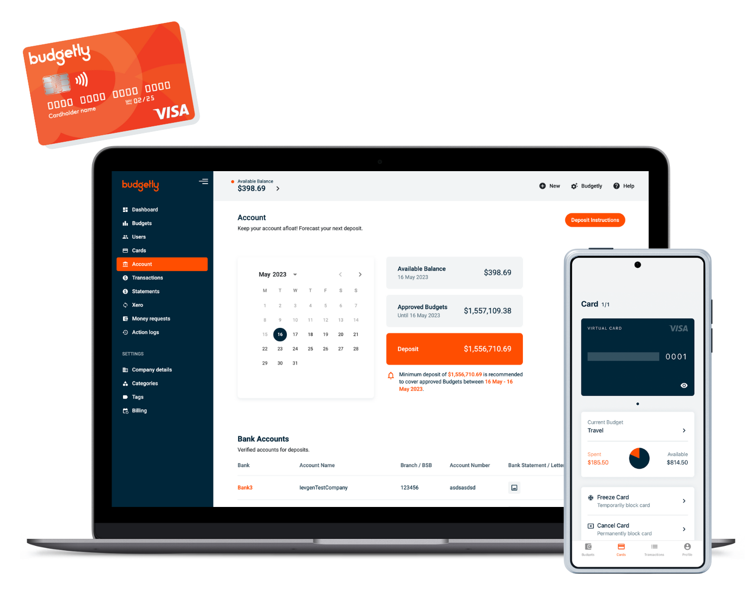 Corporate Prepaid Cards Australia | Corporate Debit Visa Cards for ...