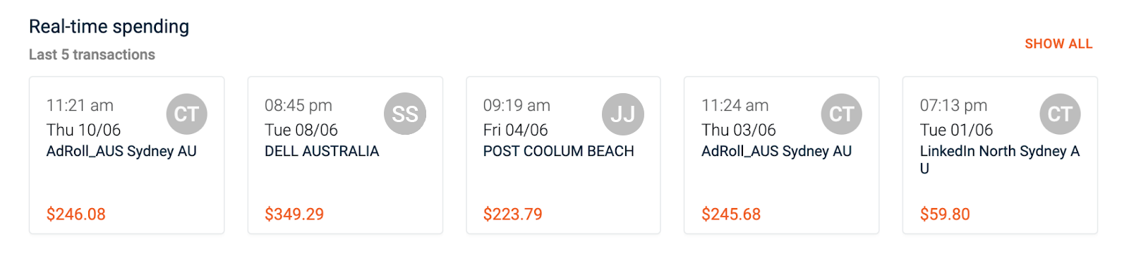 How Budgetly Can Help Businesses With EOFY Reporting