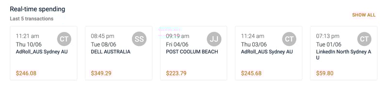 How Budgetly Can Help Businesses With EOFY Reporting