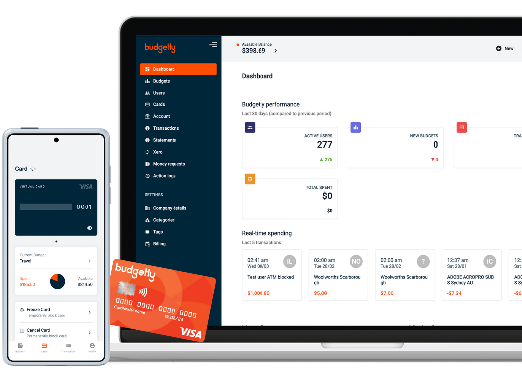 Budgetly all-in-one employee cards, budgeting & accounting integration