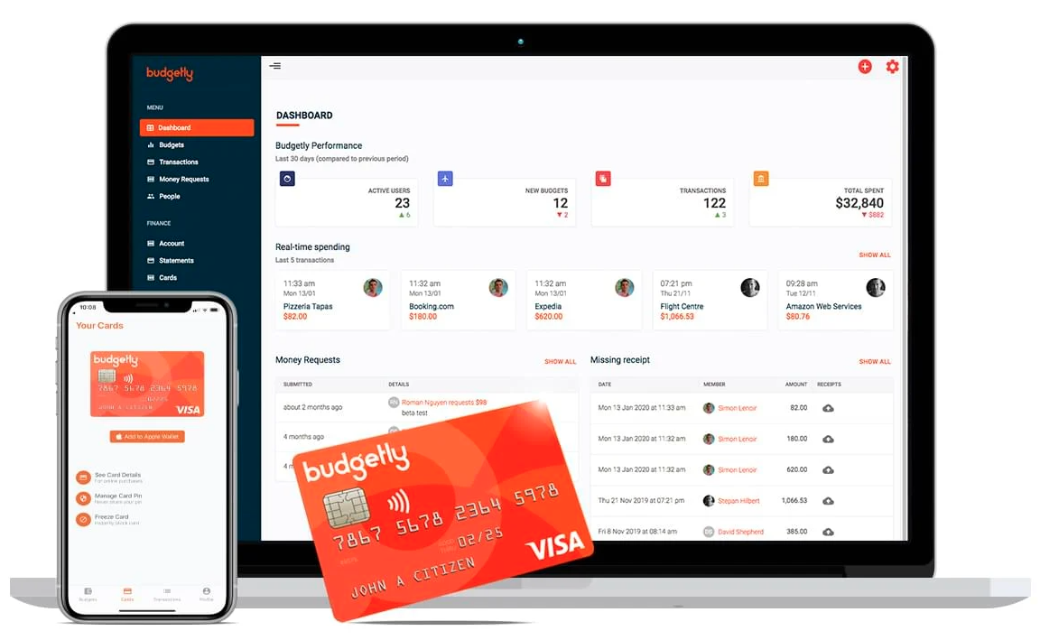 Budgetly Compare Plans